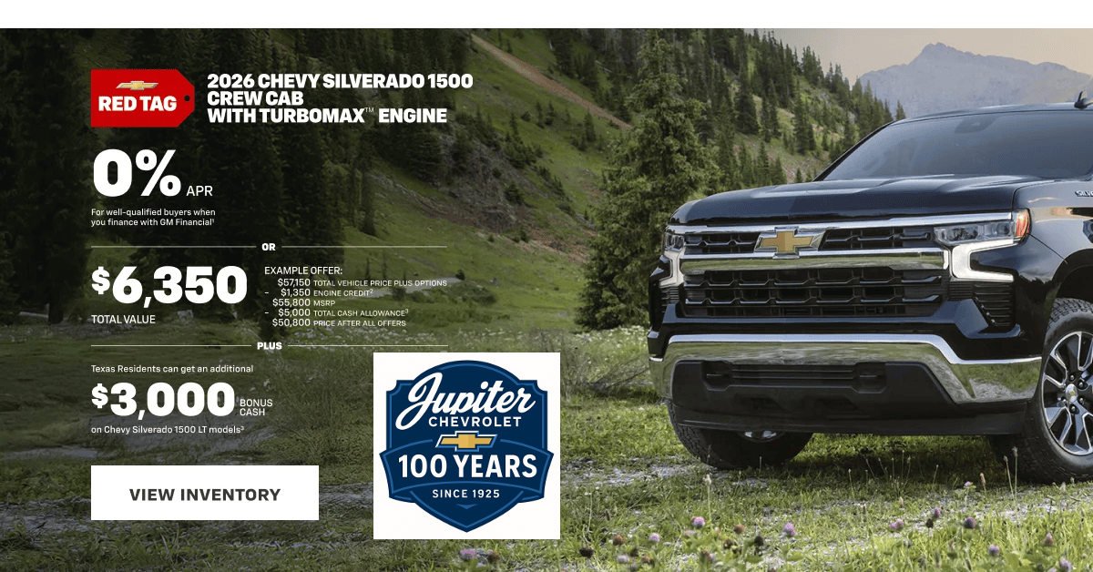 Garland Dealership Boosts Community Safety via Advanced Body Repairs ...