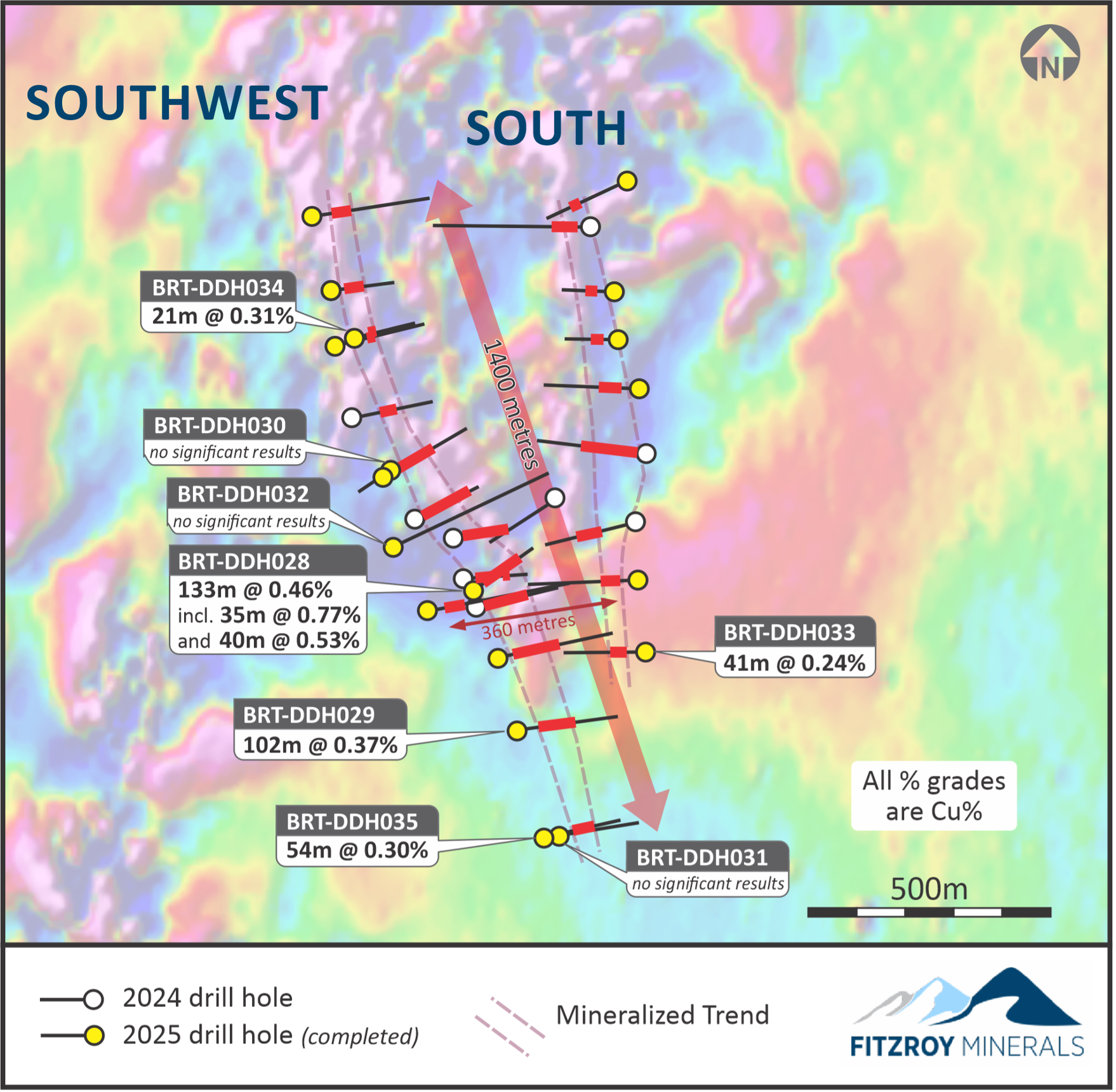 Fitzroy Minerals Extends Copper Mineralization at Chilean Projects ...